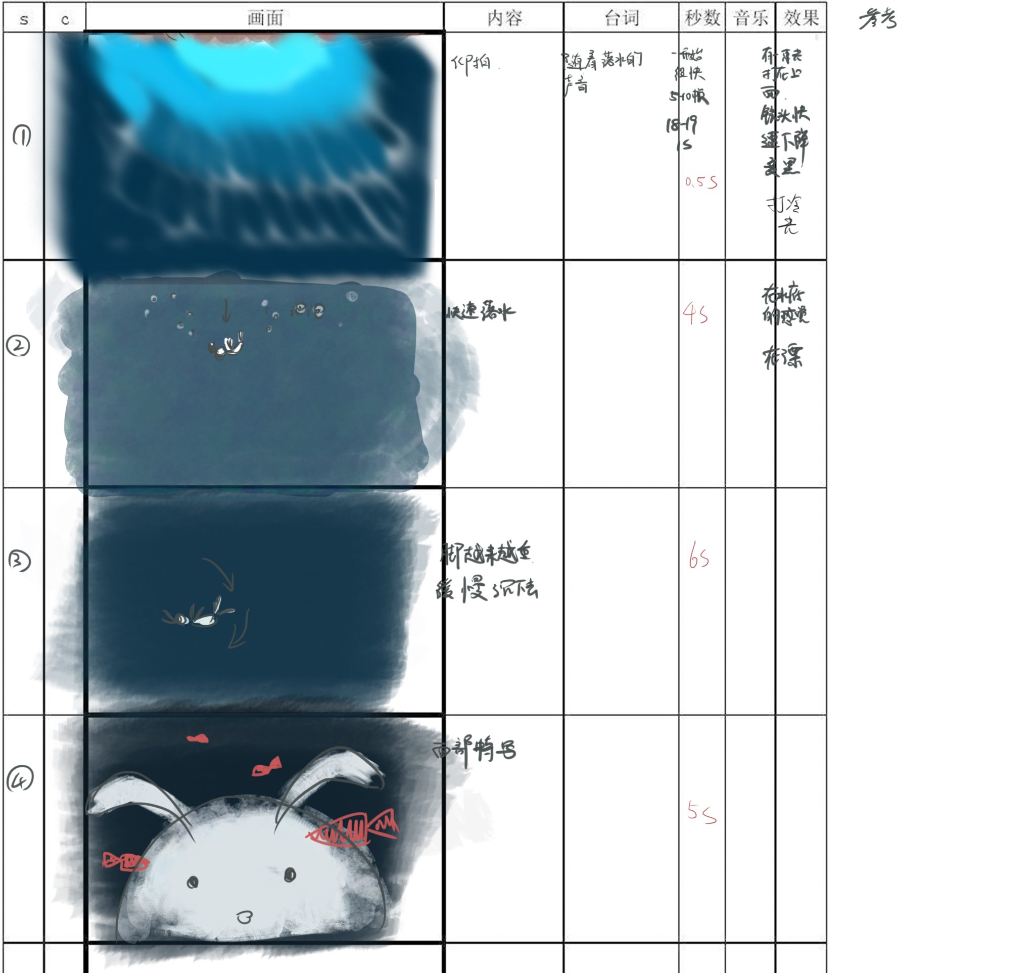 Week 6: Animation | Qi MA 3D Animation